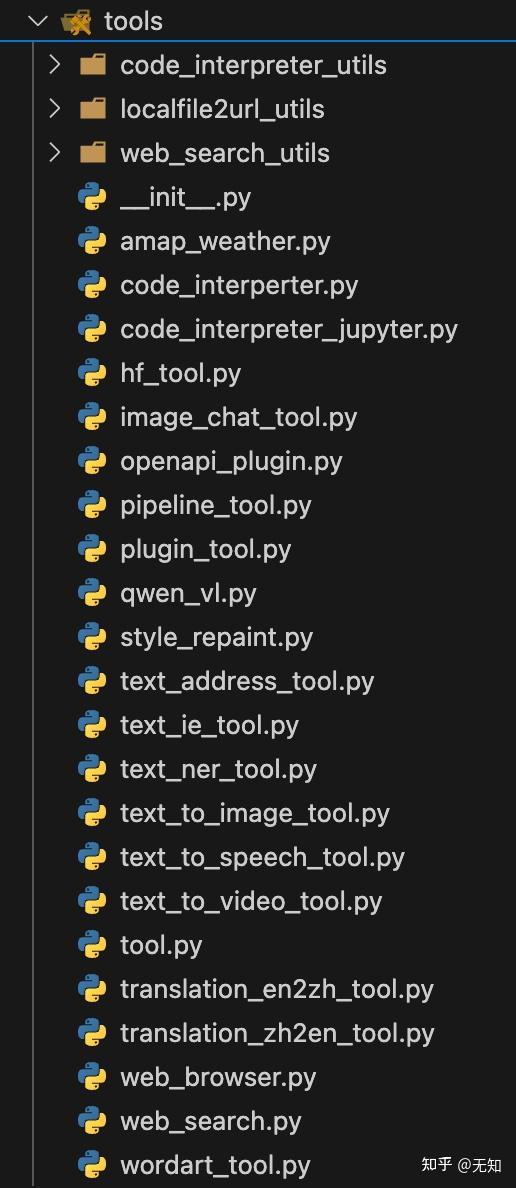 开源模型复刻GPT4-AllTools - 知乎