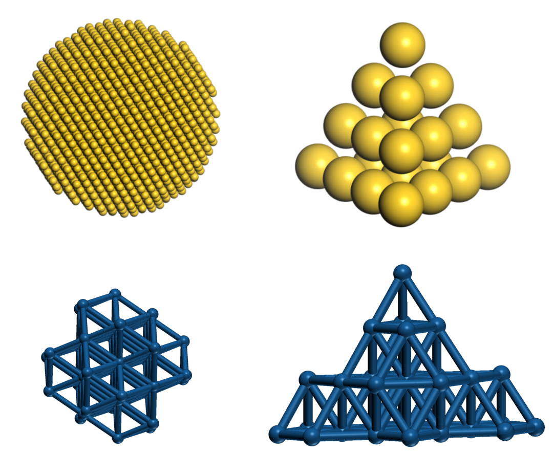 LAMMPS入门到进阶教程：Python辅助建模、计算模拟、MDAnalysis辅助分析及论文复现！ - 知乎