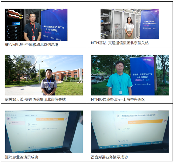 NTN技术是什么？ - 知乎