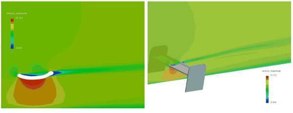 HyperWorks多物理场仿真：流固耦合 - 知乎