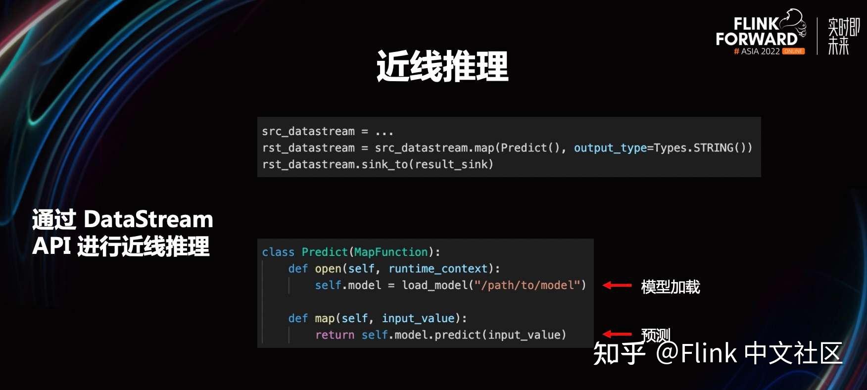 Pyflink 最新进展解读及典型应用场景介绍 知乎