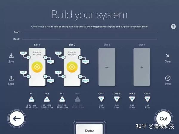 Moku:Pro在华盛顿大学受激拉曼散射显微成像应用案例 - 知乎