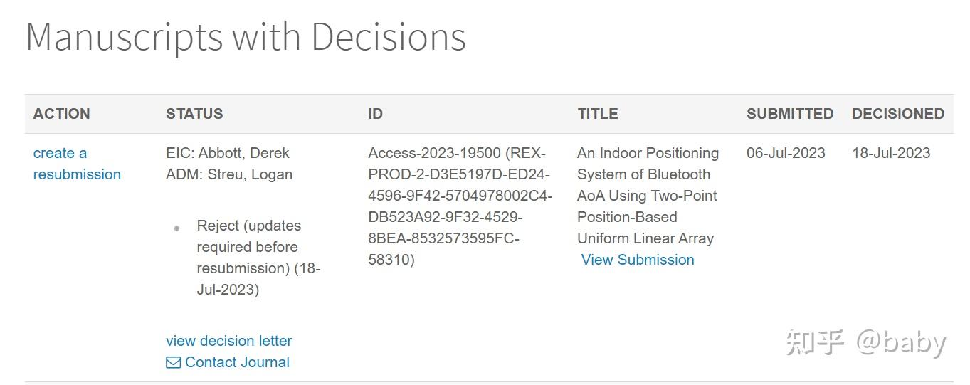 SCI(IEEE Access)投稿经历 - 知乎