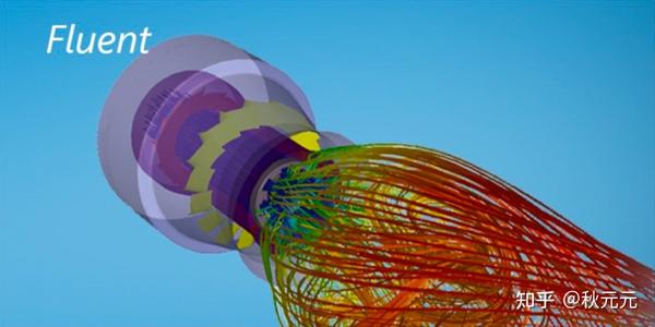 ANSYS流体仿真工作站推荐 - 知乎