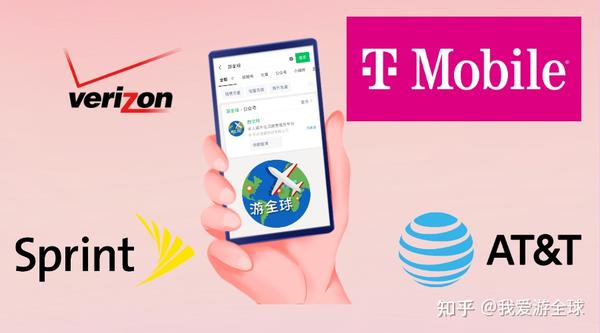 美国手机卡话费充值查询指南｜电话卡充话费、查流量、订购流量、套餐资费等合集【游全球】 - 知乎