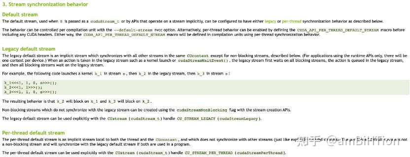 CUDA stream behavior - 知乎