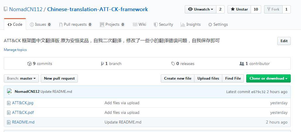ATT&CK框架图中文版翻译 - 知乎