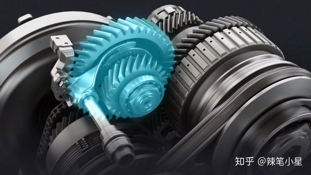 丰田direct shift CVT连续可变变速箱 - 知乎