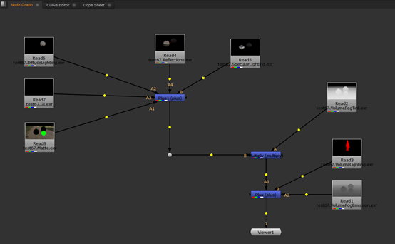 AOVs (aka “Render Channels”) 分层（通道） - 知乎