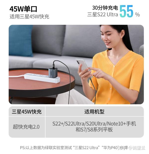 有哪些支持三星 s23u 的 45w 充电器？ - 知乎