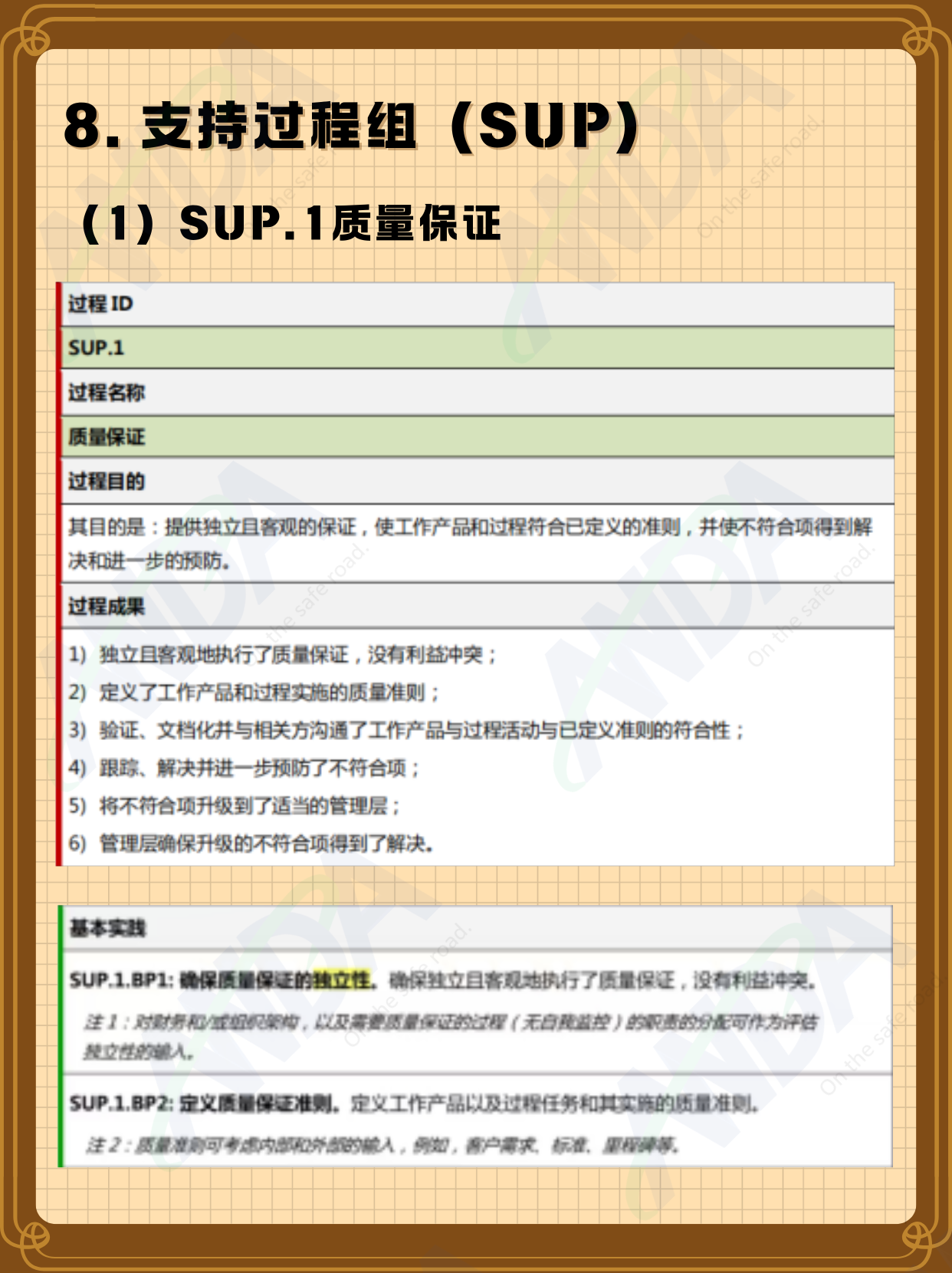 🚗 ASPICE支持过程组(SUP)全解析 - 知乎