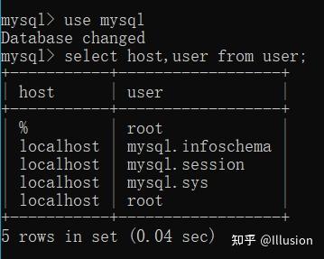 MySQL — 主从备份 - 知乎
