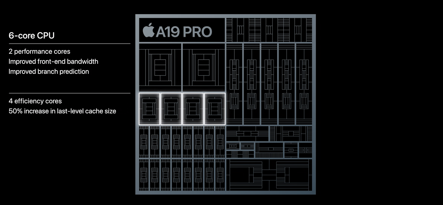 简评Apple A19 & A19 Pro：得了Intel的牙膏病？ - 知乎