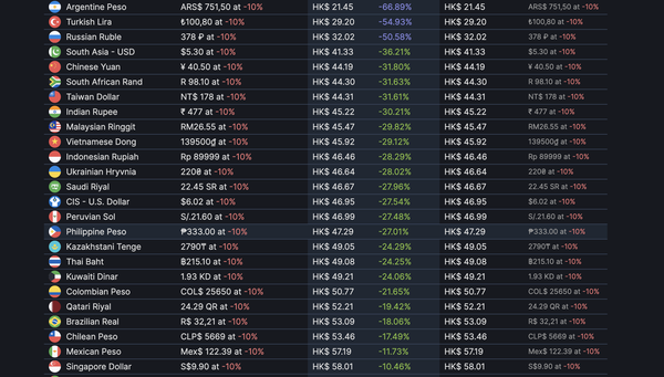 Steam转区&跨区小指南 - 知乎