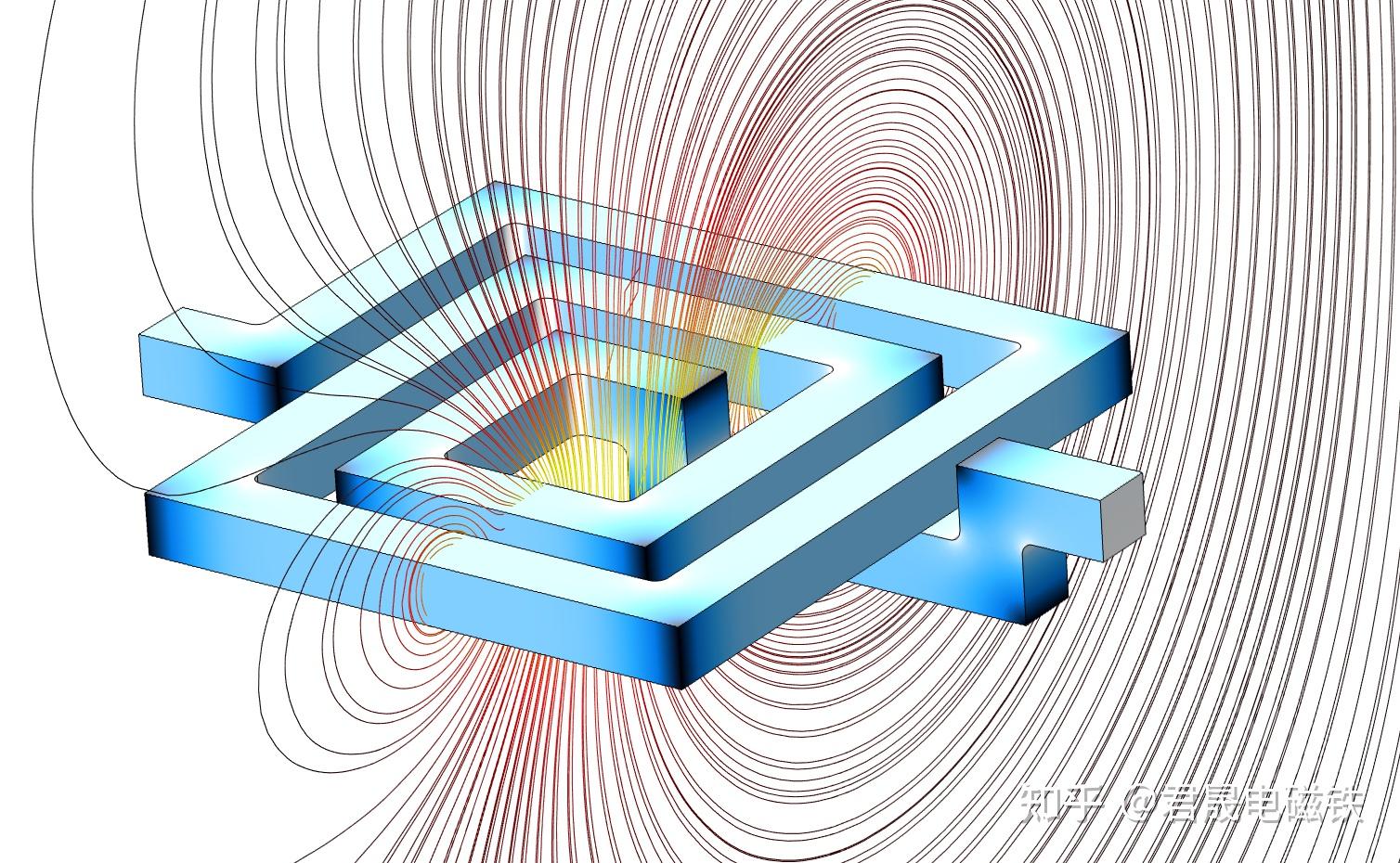 如何通过电流控制磁场？ - 知乎