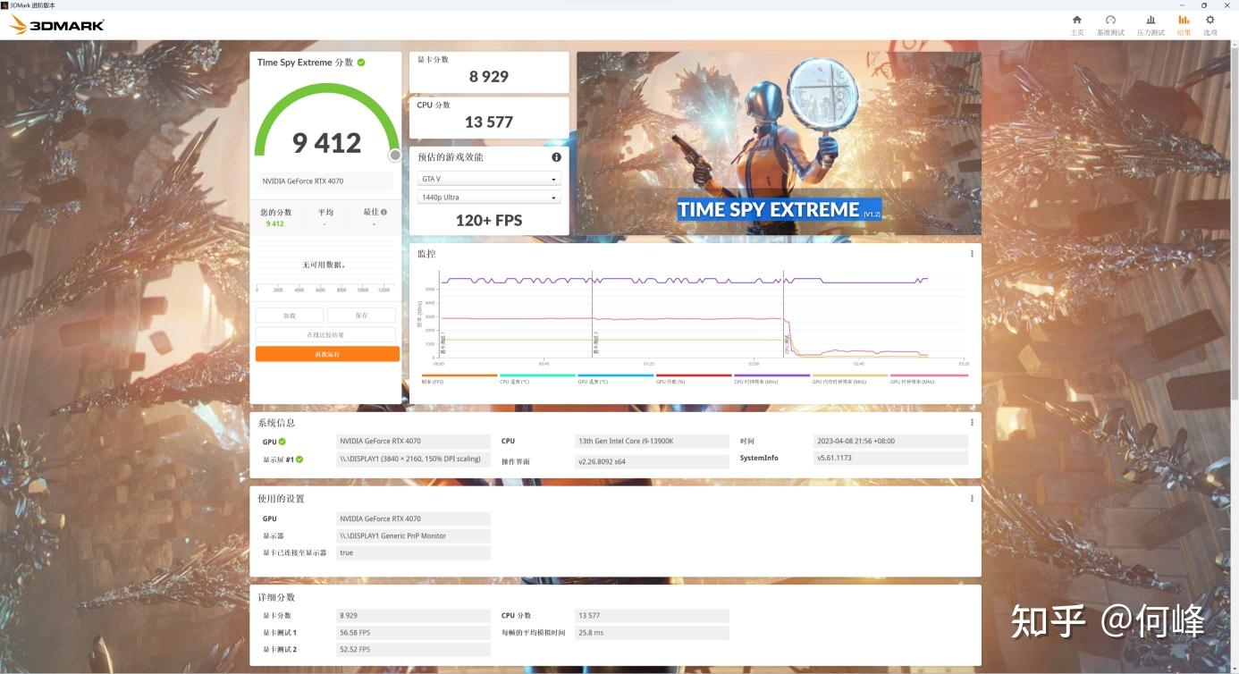 绝杀2K游戏——全新七彩虹RTX 4070显卡实测 - 知乎