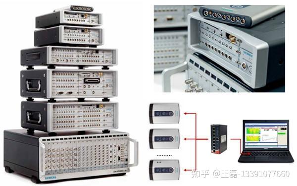 西门子LMS Simcenter SCADAS XS 便携式数采 使用注意事项及售后服务保障（紧凑而功能丰富的掌上数据采集系统） - 知乎