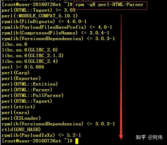 Linux RPM包安装、卸载和升级 - 知乎