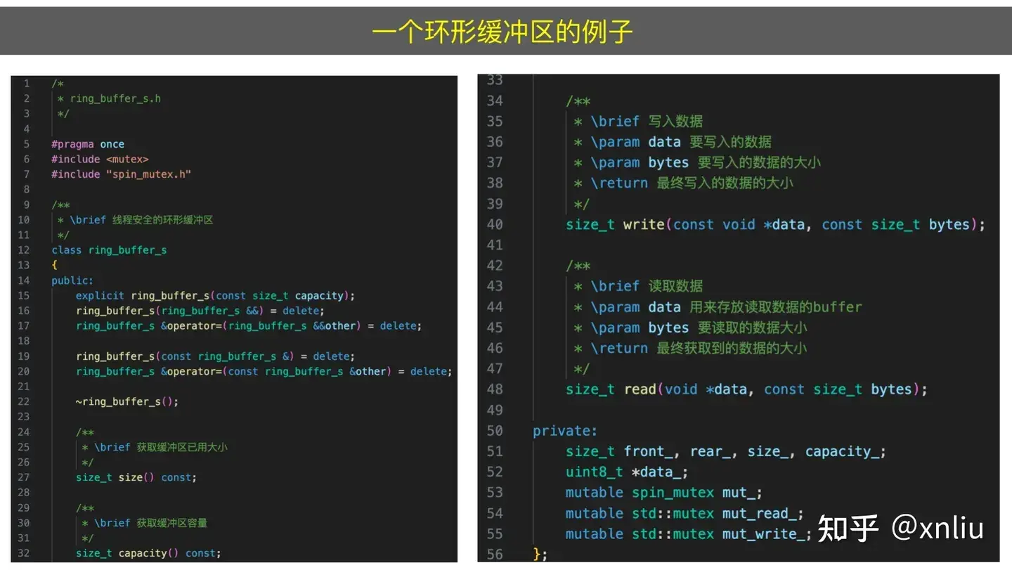 C++知识体系总结：语言核心与代码工程 - 知乎