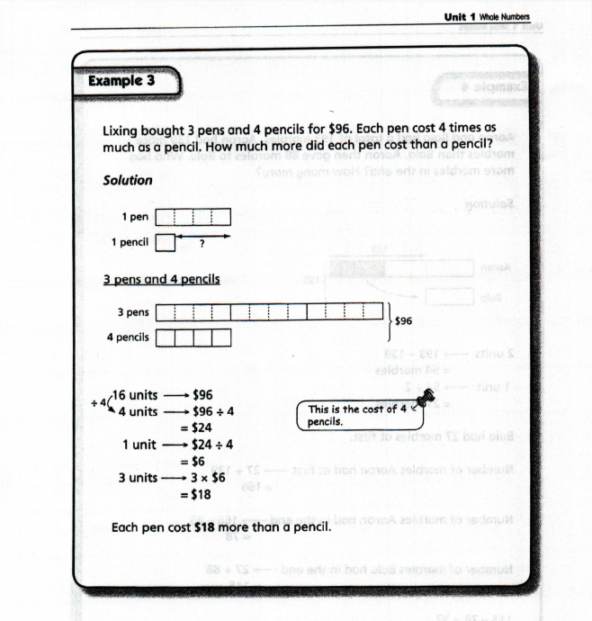 国际公认的最强新加坡教材Must Know Maths，数学建模教学独步天下！ - 知乎