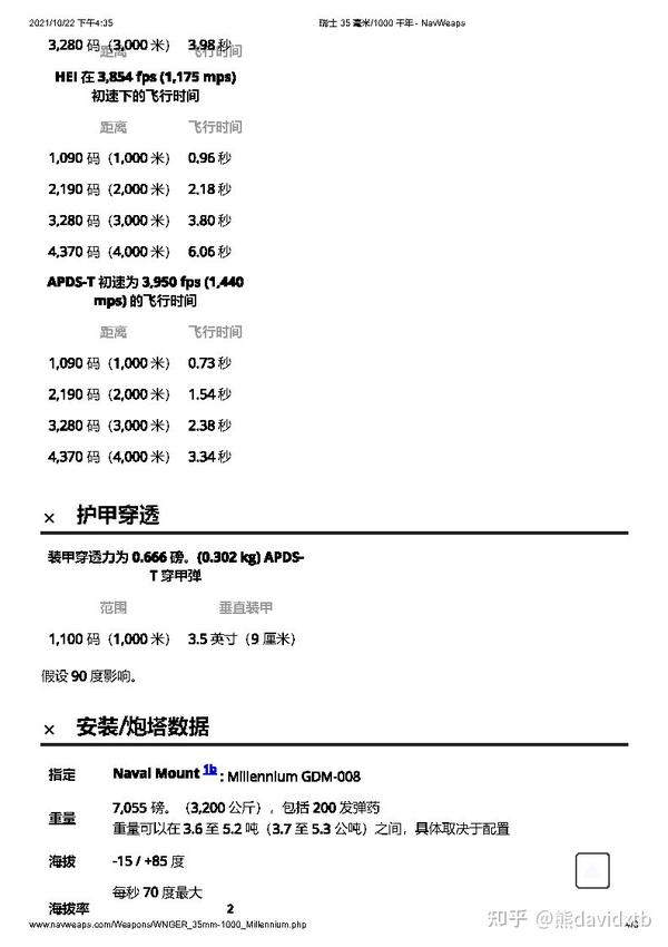 莱茵技术公司（厄利空）GDM-008千禧年35mm火炮系统 - 知乎