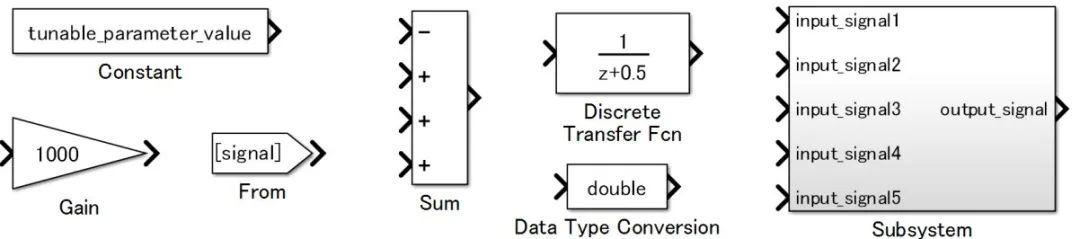 MAB规范 —— Simulink模型配置与模块外观规则说明 - 知乎