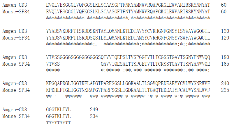 H44-L100：没有什么是一个二硫键解决不了的 - 知乎