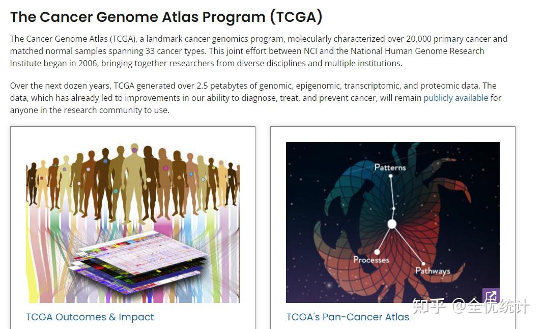 孟德尔随机化GWAS数据库总结（一） - 知乎