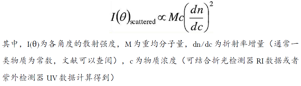 干货分享 | SEC-MALS 分子量分析 - 知乎