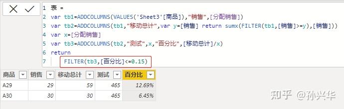 Power BI之DAX神功：第3卷第4回 ADDCOLUMNS函数 你不一定会用 - 知乎