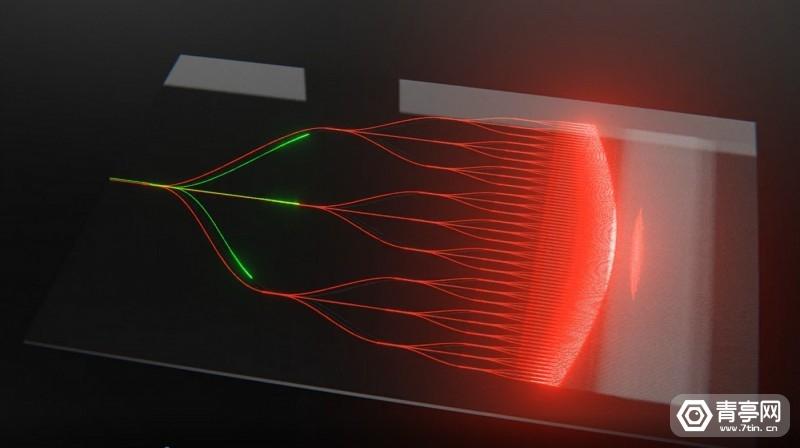 目标百万尼特亮度，这家公司用激光背光提升XR显示技术 - 知乎