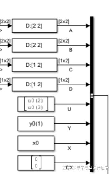 Simulink MPC 控制实例解析 04 - 模型在线辨识 - 知乎
