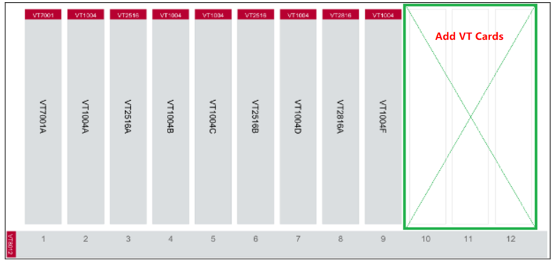 ADAS DV&PV试验测试台架的方案分享 - 知乎