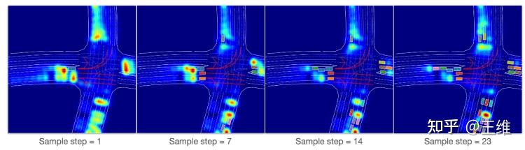 TrafficGen: Learning to Generate Diverse and Realistic Traffic ...