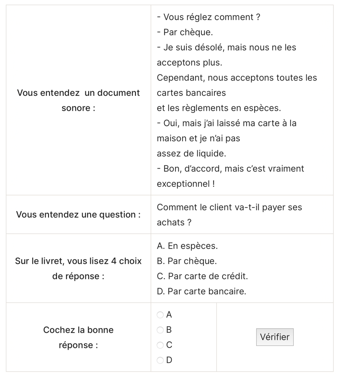 TCF/TEF考试及题型超详细介绍&备考攻略！（附22年考试时间表+备考资料） - 知乎