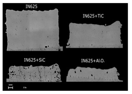 镍基高温合金IN625直接激光沉积 - 知乎