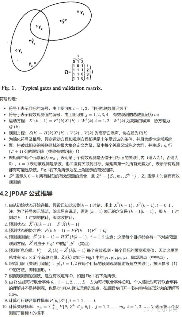 联合概率数据关联（JPDA）算法解析 - 知乎