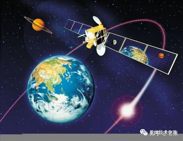 卫星系统技术介绍 - 知乎