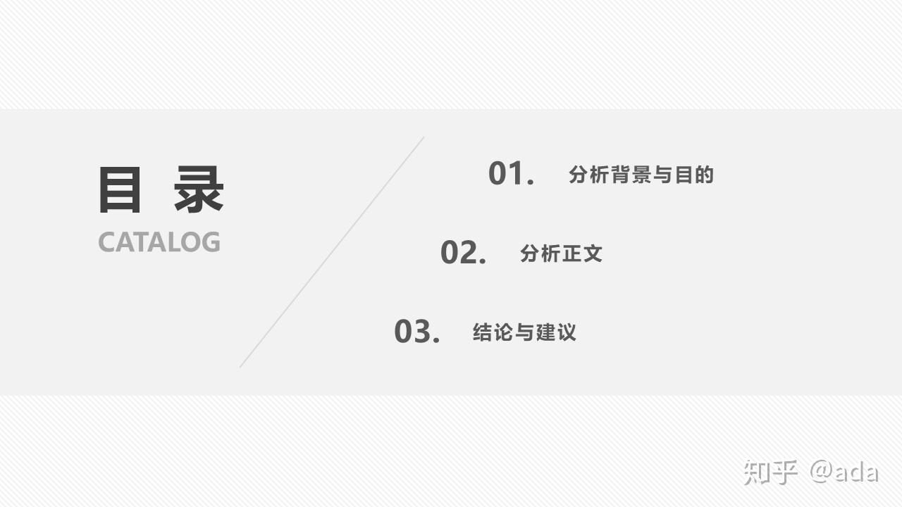 数据分析之可视化报告 知乎