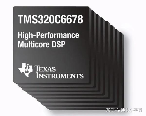 物联网技术讲解：DSP数字信号处理技术 - 知乎