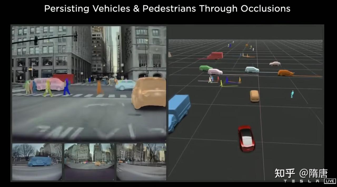 聊一聊Tesla AI Day 2022 中的Auto Labeling - 知乎