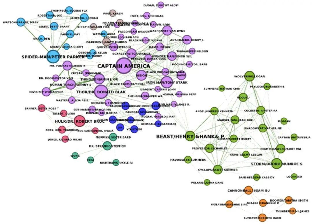 详细介绍！RAG 和 GraphRAG：了解何时（When）、如何（How）使用它们 - 知乎
