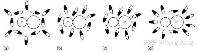 电子是怎么转移的？Marcus theory - 知乎