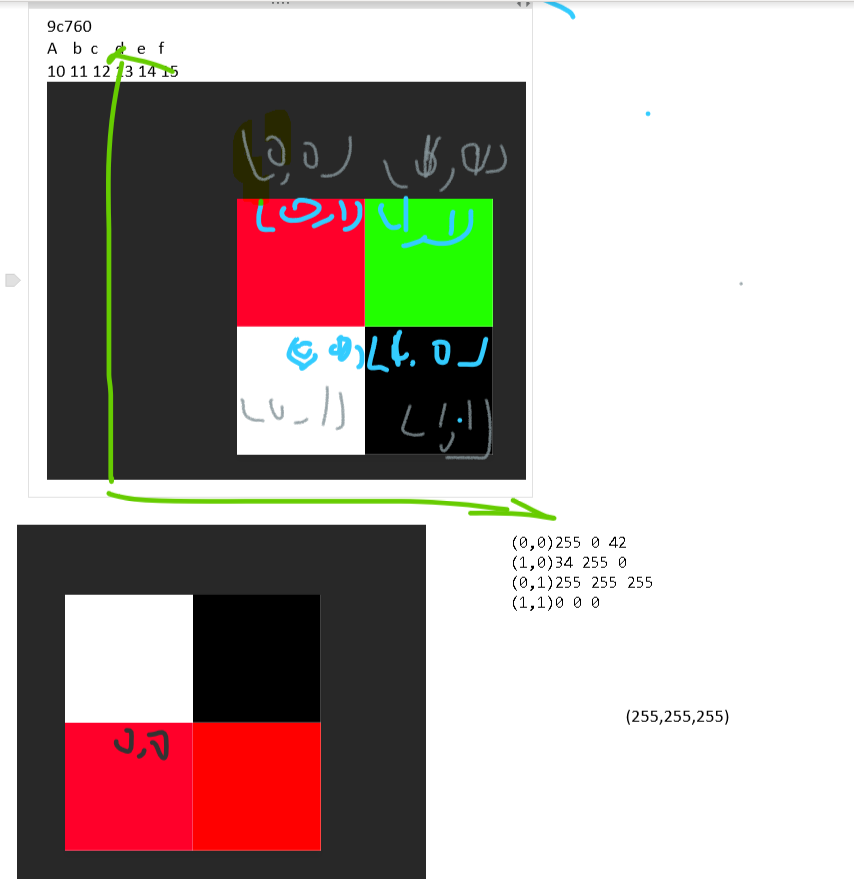 bmp 24位图 学习 java实现 - 知乎