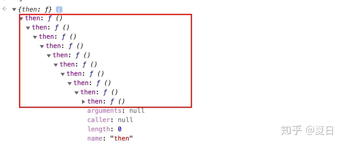 Javascript Resolve Promise And Return Value