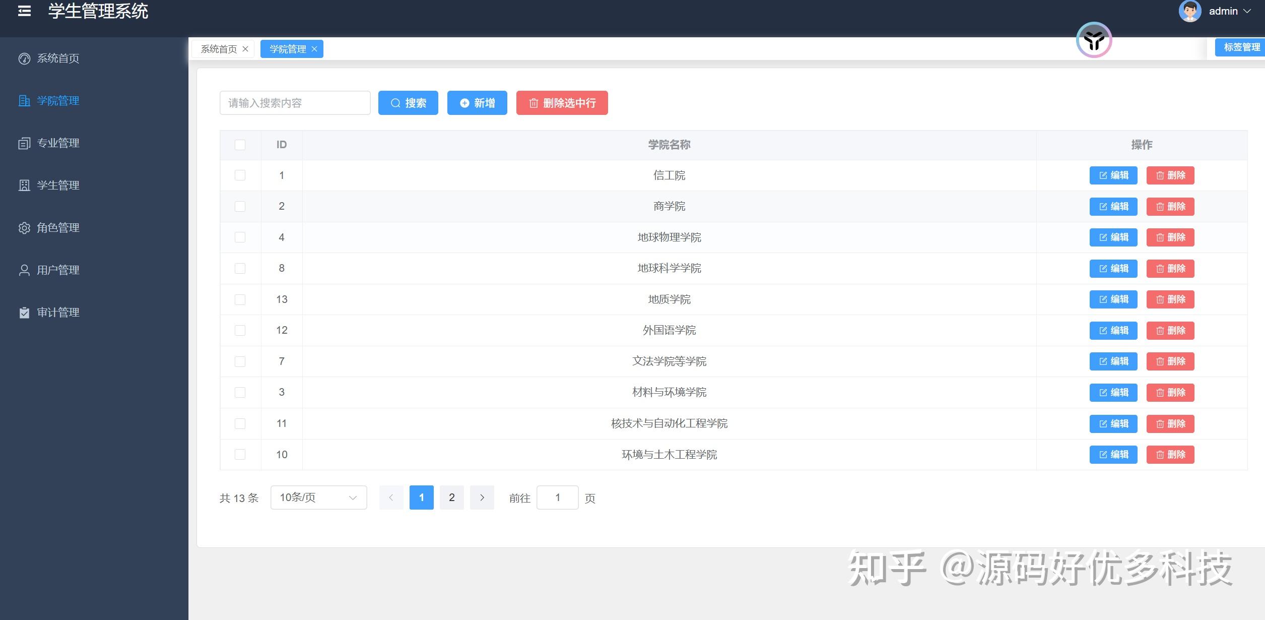 python Flask教务学生信息管理系统源码 vue3 万字文档 - 知乎