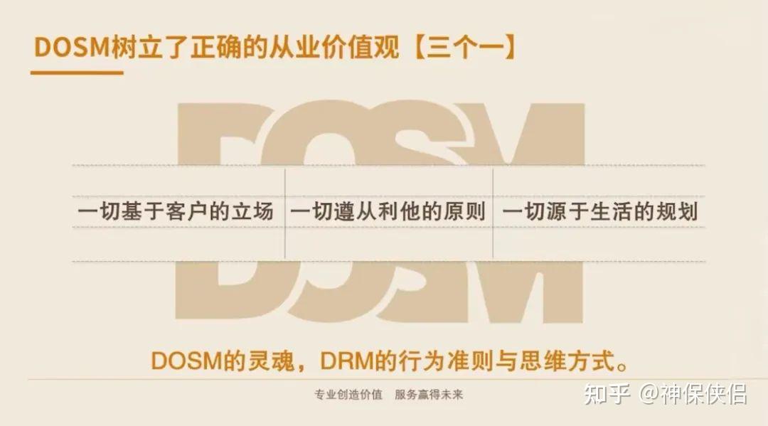 大童保险经纪21Day训练第一天：平台支撑，DOSM服务模式，DRM服务身份 - 知乎