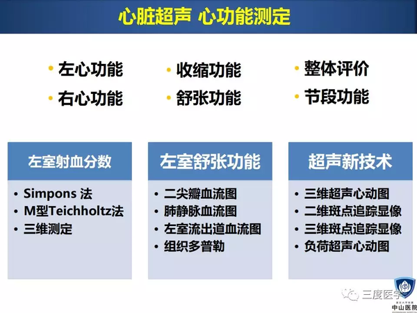 CCOC 2019课件分享 | 肿瘤心脏病学MDT门诊探索之路 - 知乎