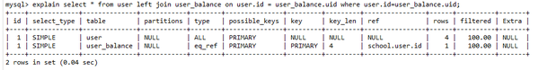 Mysql Explain之type详解 - 知乎