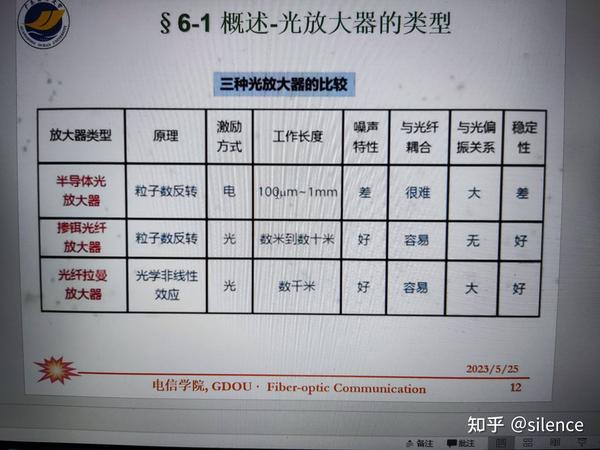 如何成为合格的嵌入式开发工程师 知乎